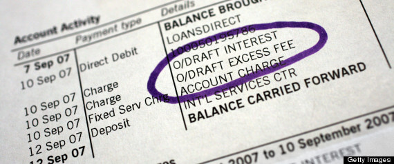 Overdraft: Definition and How It Works - SuperMoney