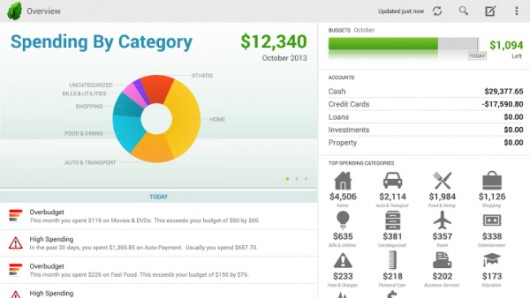 6 Tips & Tricks to Use Mint's Personal Finance App - SuperMoney