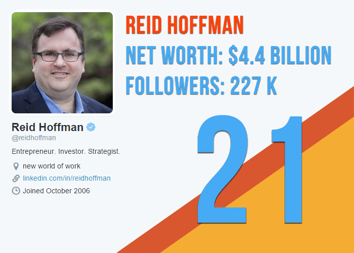 23 Of The Richest People on Twitter - SuperMoney
