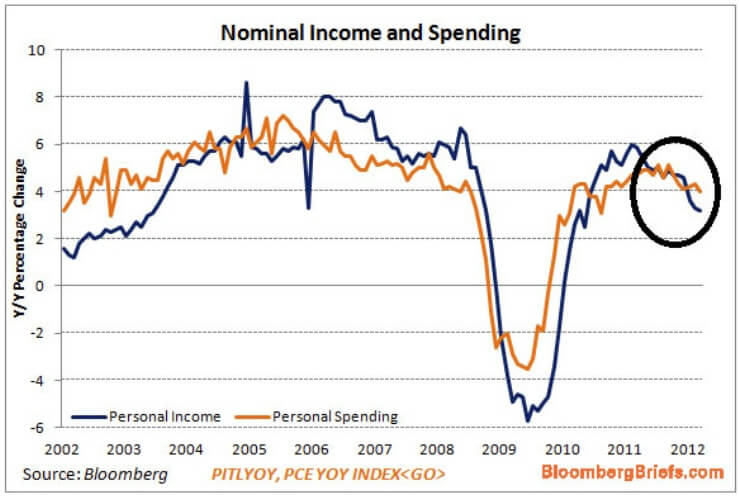 Nominal: Definition, Applications, and Importance - SuperMoney
