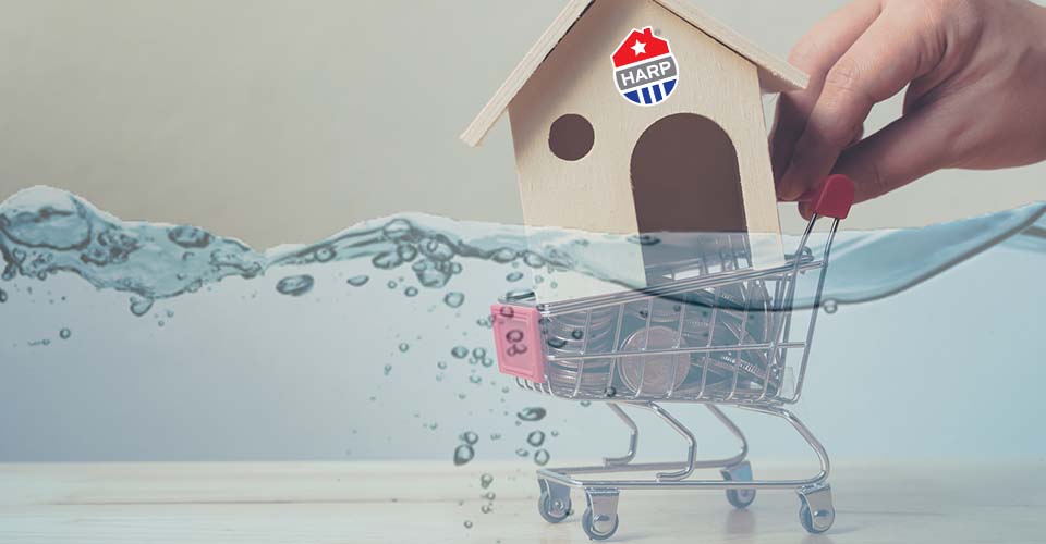 What is a HARP loan? Underwater? See Whether You're Eligible