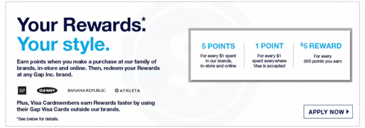 Gap Credit Card: In-Depth Review (Updated 2023) - SuperMoney