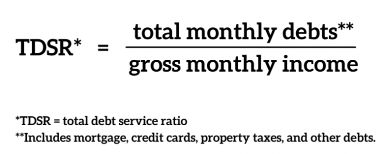 What is Debt Service? - SuperMoney