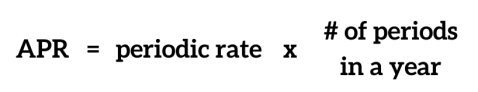 APR vs. APY: What's the Difference? - SuperMoney