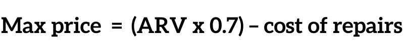 What is ARV in Real Estate And How Is It Calculated? - SuperMoney