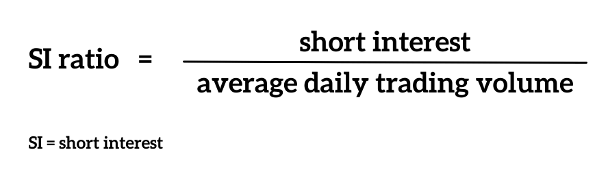 What is Short Interest? - SuperMoney