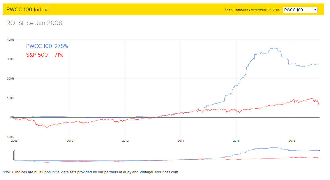 J Curve in Economics: Definition and Personal Application - SuperMoney
