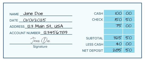 How to Fill Out Deposit Slips - SuperMoney