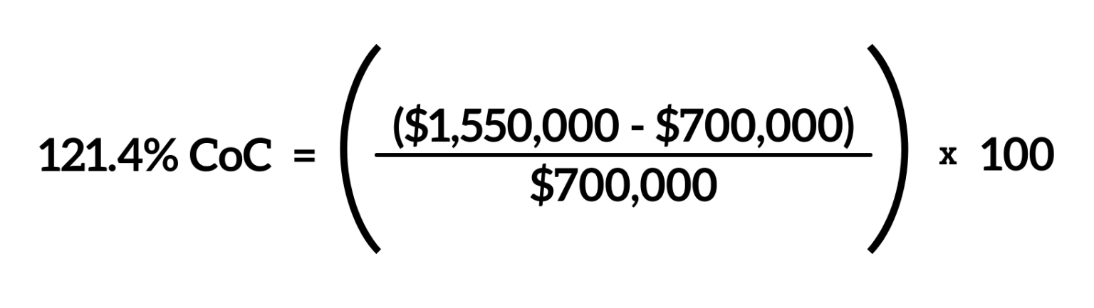 Cash-on-Cash Return: What Is It and How Does It Work? - SuperMoney