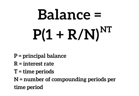 How To Calculate Interest on Savings Account Funds - SuperMoney
