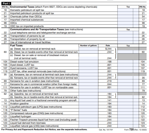 IRS Form 720: What Is It & Who Is Required To File? - SuperMoney