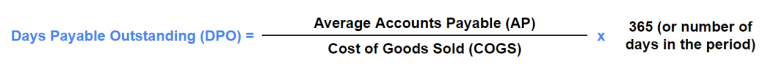 Days Payable Outstanding: Explanation & Formula - SuperMoney