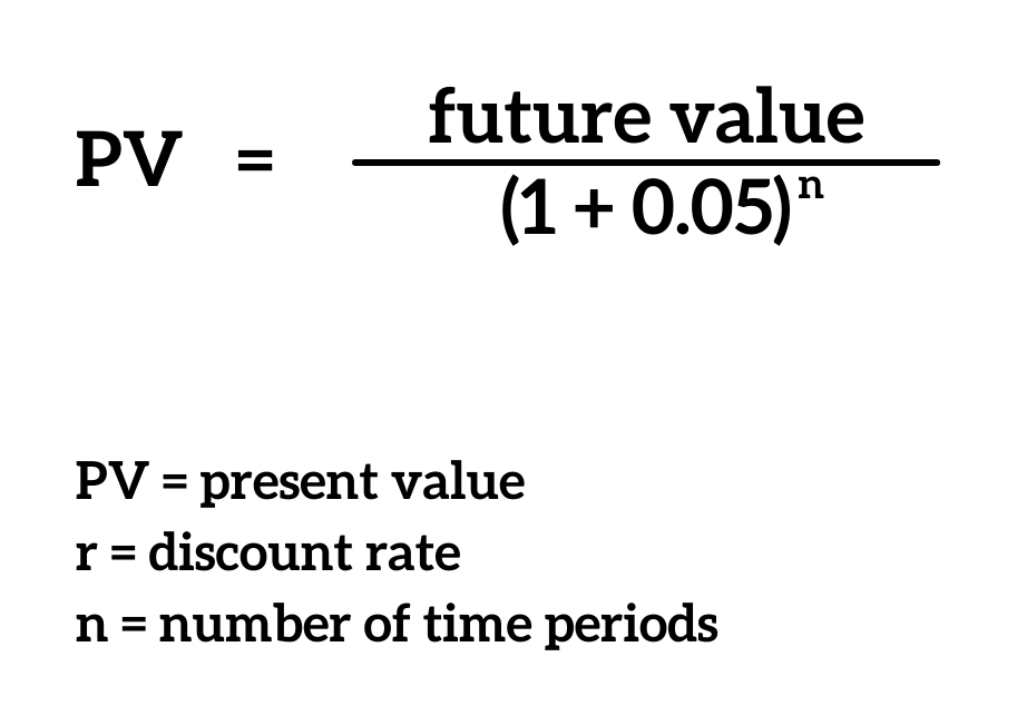 Fv Pv Formula Fv Pv Formula