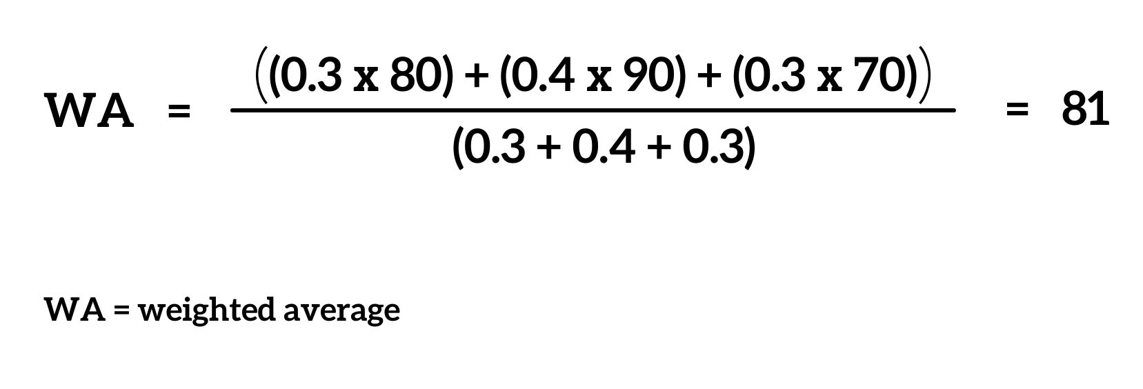 How To Use A Weighted Average SuperMoney How To Use A Weighted Average SuperMoney