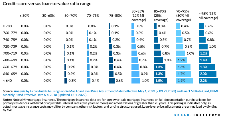 Reinsurance Ceded: Understanding, Benefits, and Real-world Scenarios ...