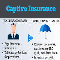 Captive Insurance Companies: What It Means - SuperMoney