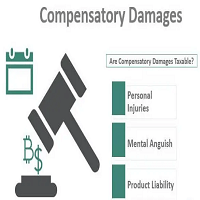 Compensatory Damages: Definition, Types, and Real-life Scenarios ...