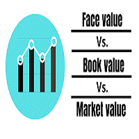 Value Changes: Calculation, Impact, and Real-world Examples - SuperMoney