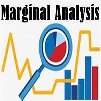 Marginal Analysis: A Guide for Business and Microeconomics - SuperMoney