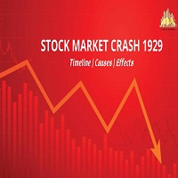 Stock Market Crash of 1929: Definition, Causes, and Impact - SuperMoney