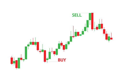 Red Candlestick Analysis A Guide to Trading Success SuperMoney