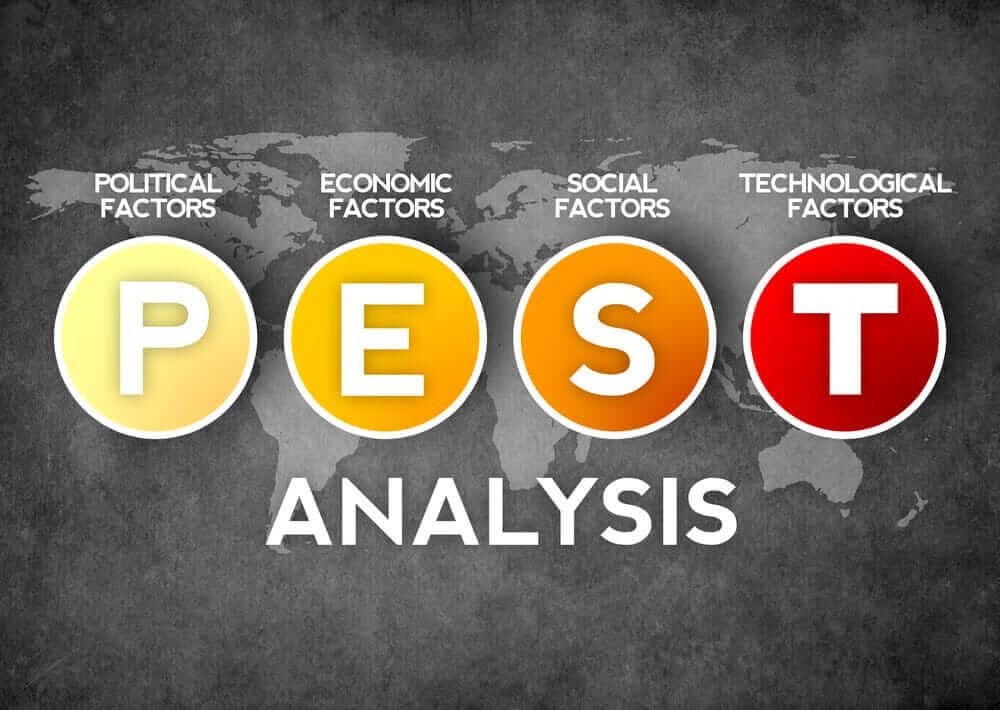 How PEST Analysis Enhances Business Decision-Making - SuperMoney