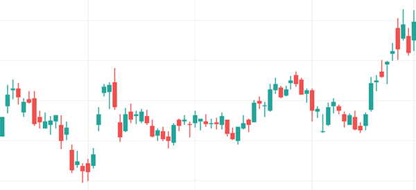 Broadening Formations: Explained, Trading Strategies, and Real-World ...