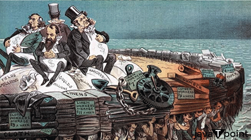 Plutocracy: Definition, Impact, and Real-world Scenarios - SuperMoney