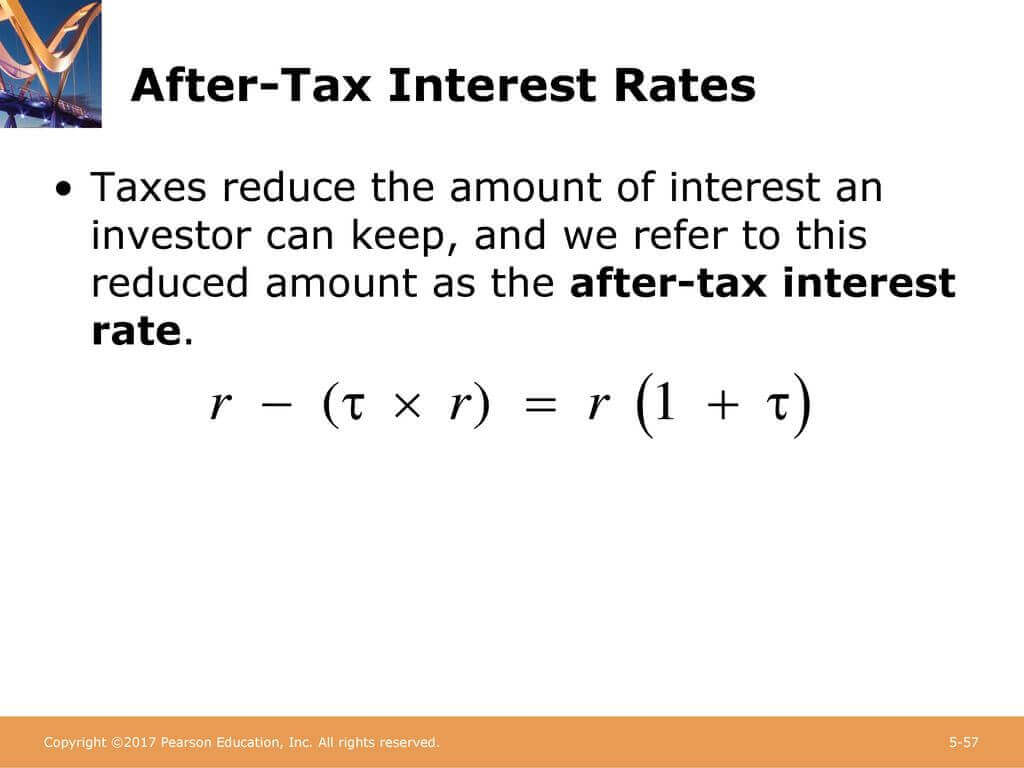 After-Tax Basis: Understanding, Calculation, and Examples - SuperMoney